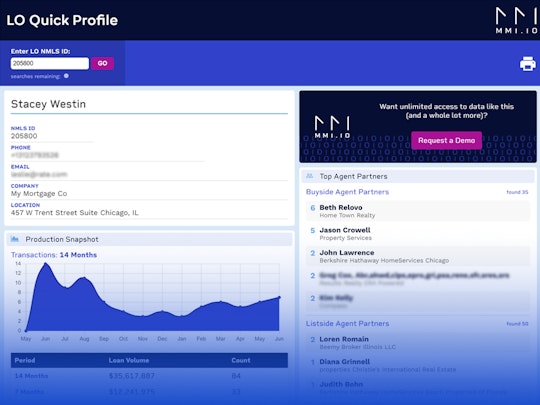 Resources Archive - MMI