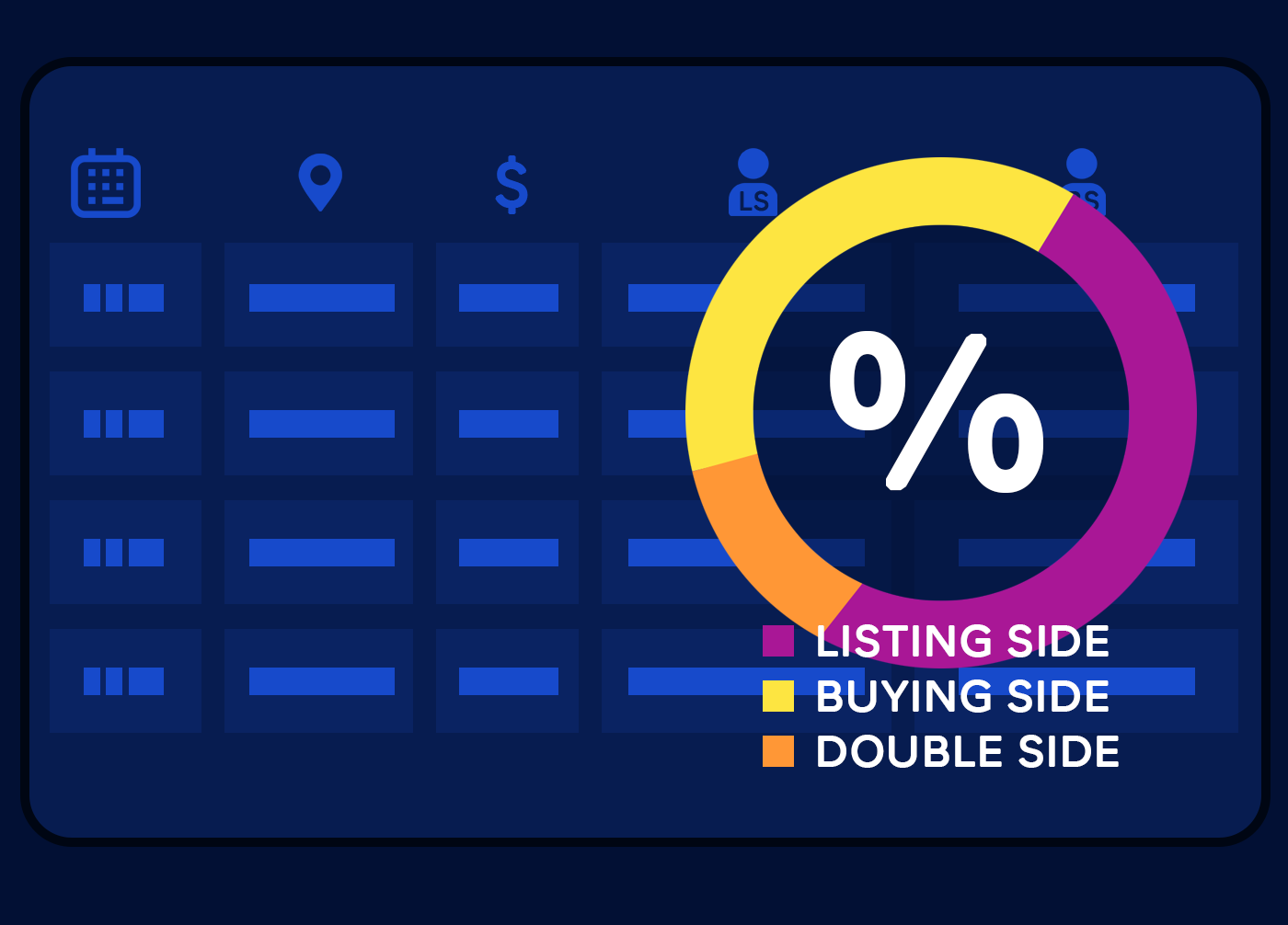 Mortgage transaction data from MMI's Data Center - MMI