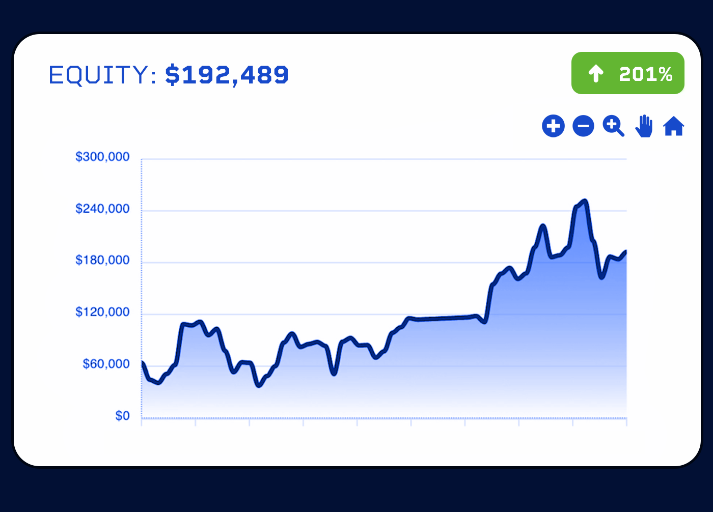 White label home equity websites for your borrowers - MMI