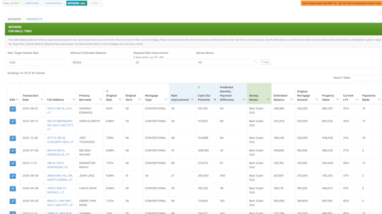 Resources Archive - MMI