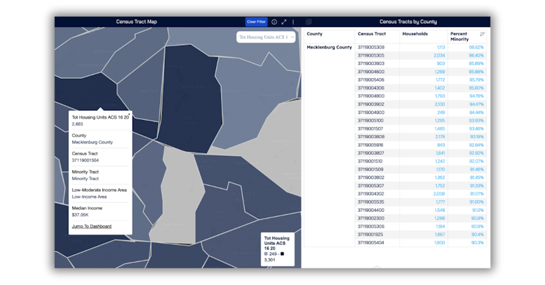 Map of Median Household Income: A Powerful Tool for CRA and Fair ...