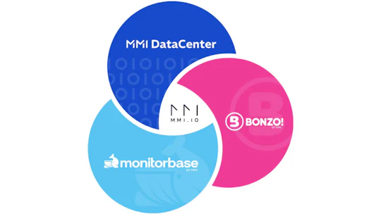 Resources Archive - MMI